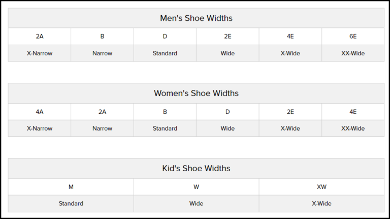 New Balance vs Nike Sizing [Know How Their Size Differs]