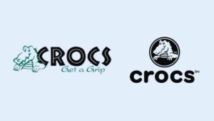 Crocs History [Legendary Heritage with Timeline & Factors]