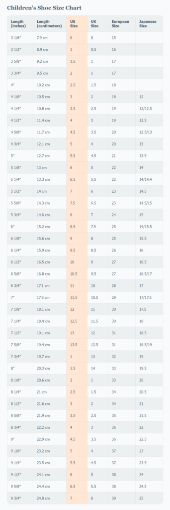 How to Measure Shoe Size [Do It Easily at Home in 2 Minutes]