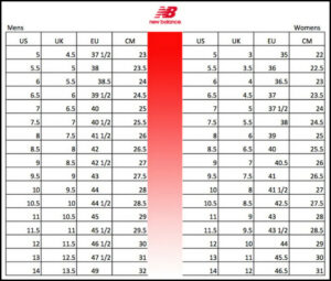 Running Shoe Size Comparison Between Brands [Size & Fit]