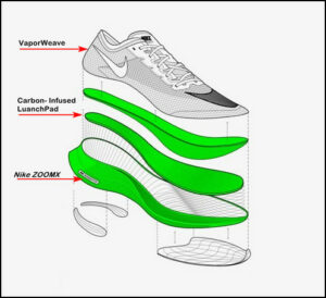 Nike Vaporfly vs Asics MetaSpeed Sky [Battle of Beasts]